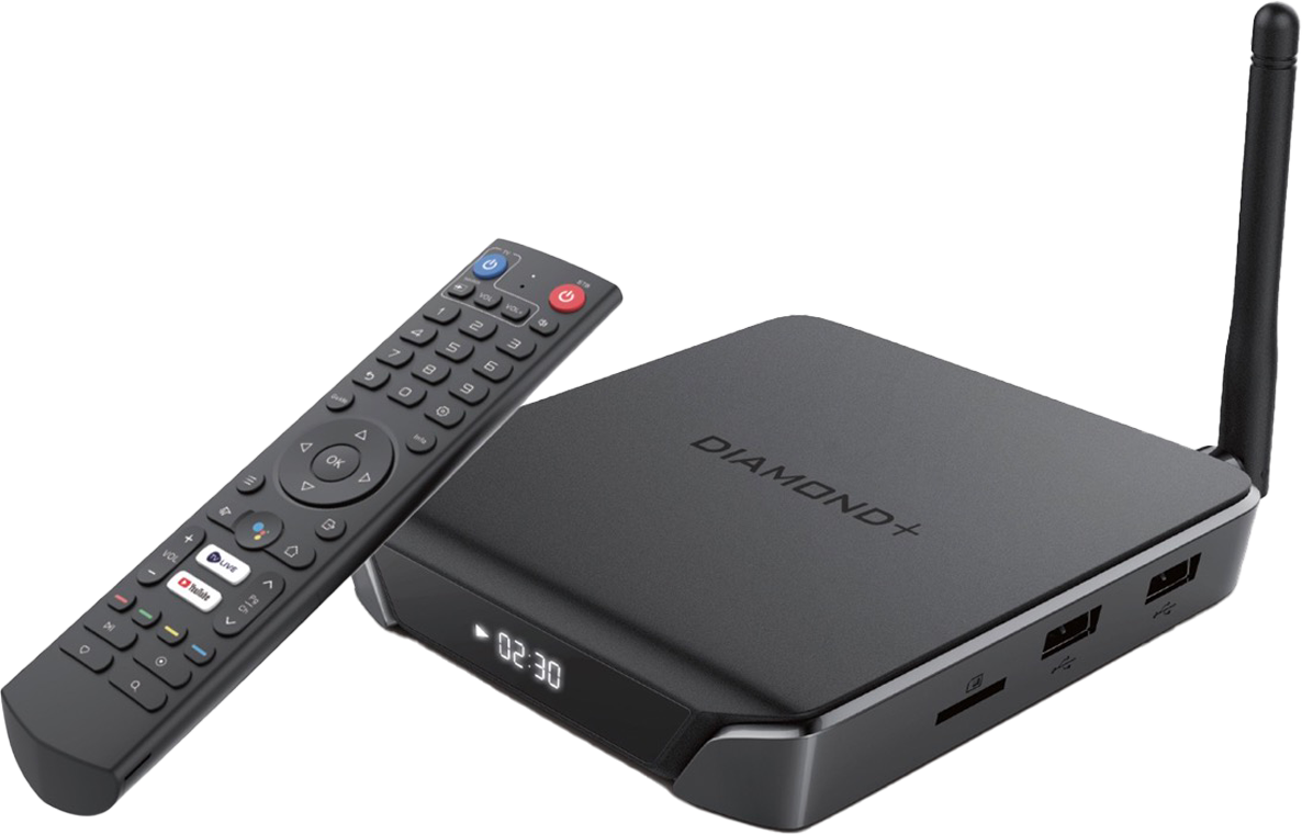 ACECONN - Shop Online Set Top Boxes in Canada - Brampton